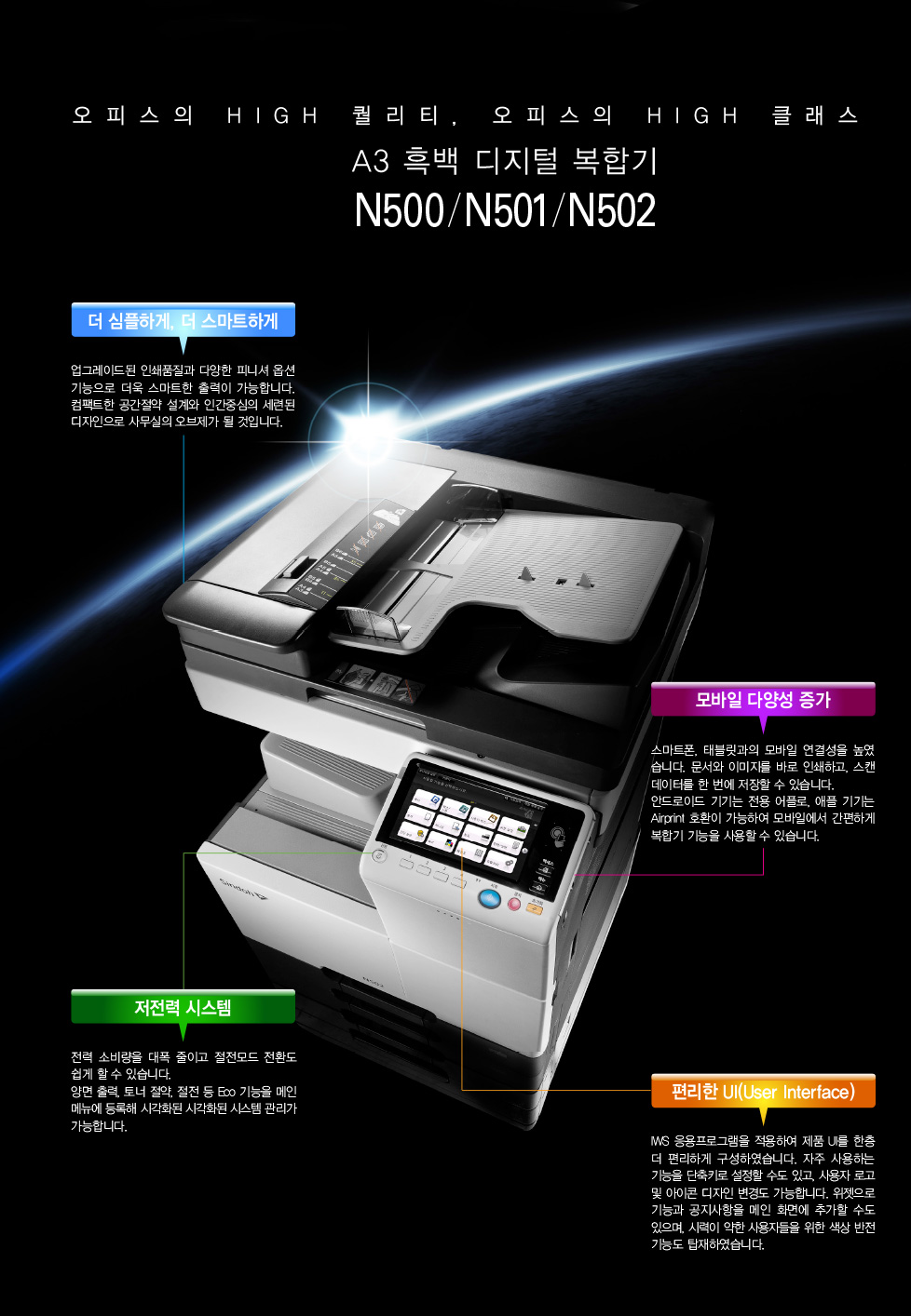파주복사기임대 > 제품정보 > A3 흑백복합기 N500